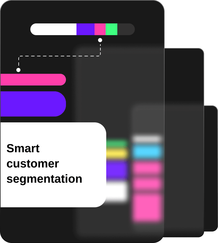 R360 - Engage your consumers